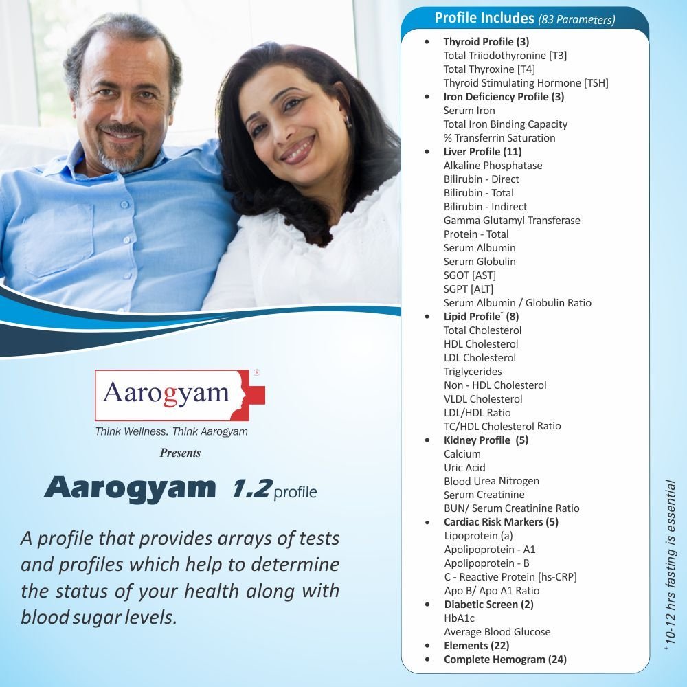 AAROGYAM C PRO WITH UTSH – Thyrocare Aarogyam centre/Diagnostic Centre ... AAROGYAM C PRO WITH UTSH – Thyrocare Aarogyam centre/Diagnostic Centre ...