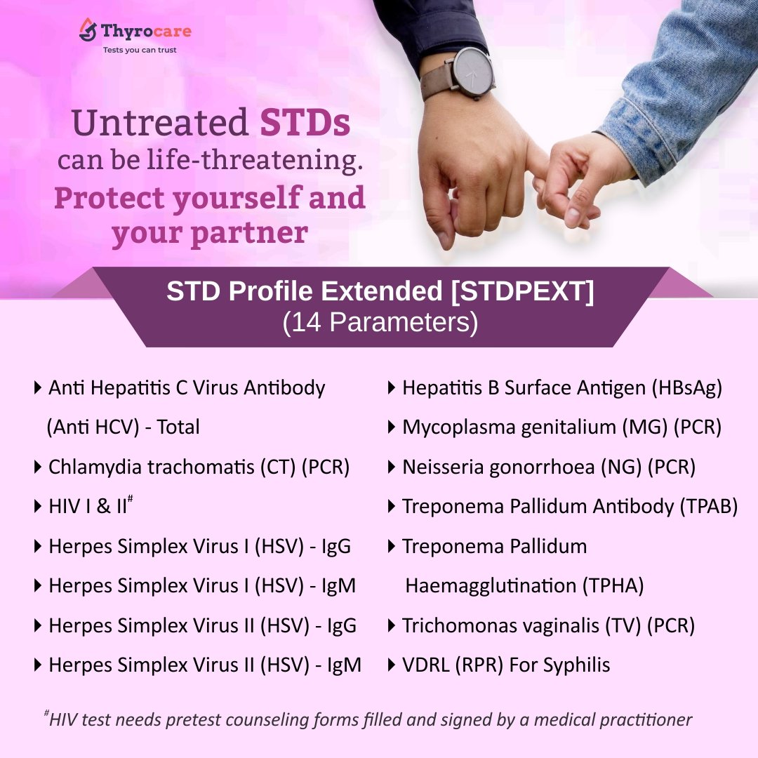 STD PROFILE EXTENDED STD PROFILE EXTENDED