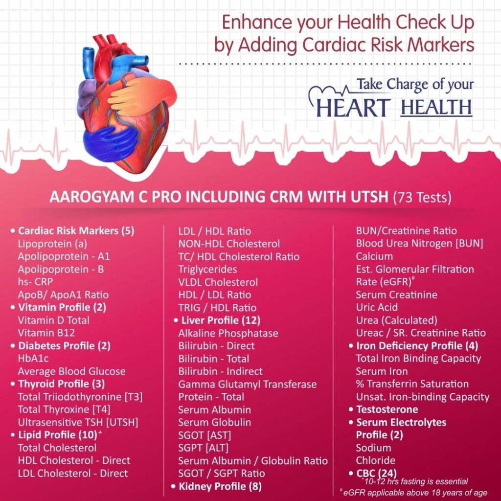 AAROGYAM C PRO INCLUDING CRM WITH UTSH – Thyrocare Aarogyam centre ... AAROGYAM C PRO INCLUDING CRM WITH UTSH – Thyrocare Aarogyam centre ...